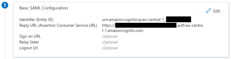 Aws Cognito With Azure Active Directory As A Federated Identity Provider Mateusz Hołowieszko